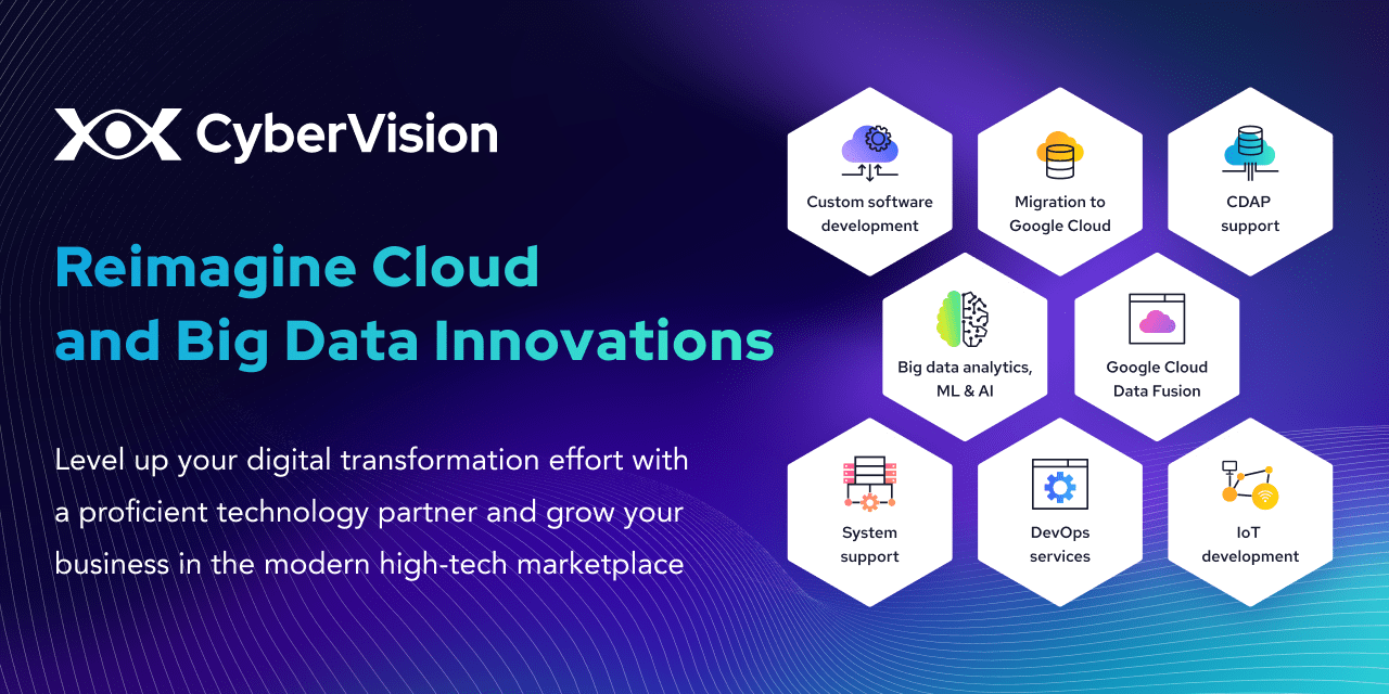 CyberVision - Enterprise Software Development, Big Data Analytics & IoT